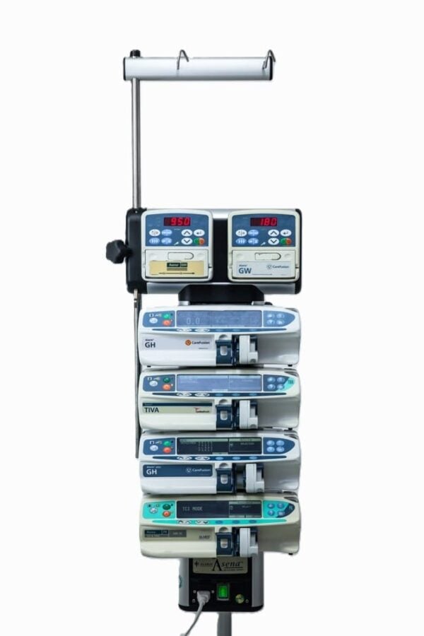 Alaris GH Guardrails Plus Syringe Pump – Anaesthetic Technical Services